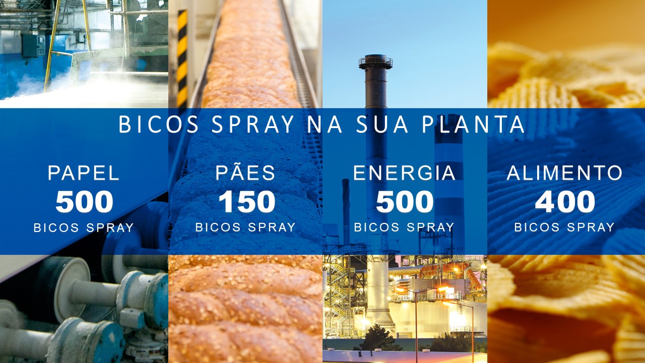 Como a pulverização nas metas de sustentabilidade | Blog Spray