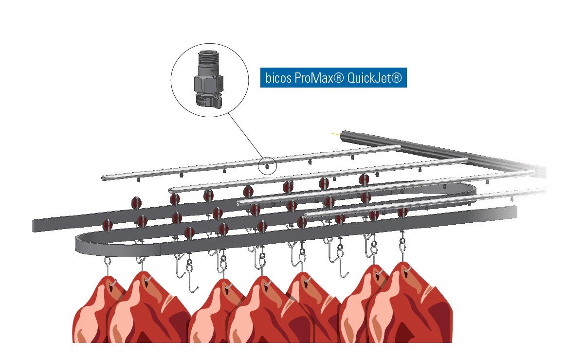 Com novos bicos de pulverização, frigorífico aumenta a receita diária ...