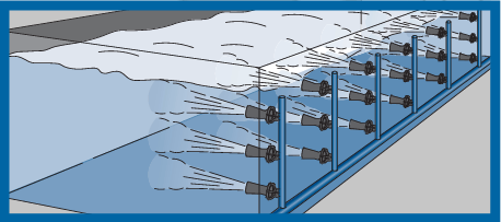 Guia prático para a escolha de edutores | Blog Spray